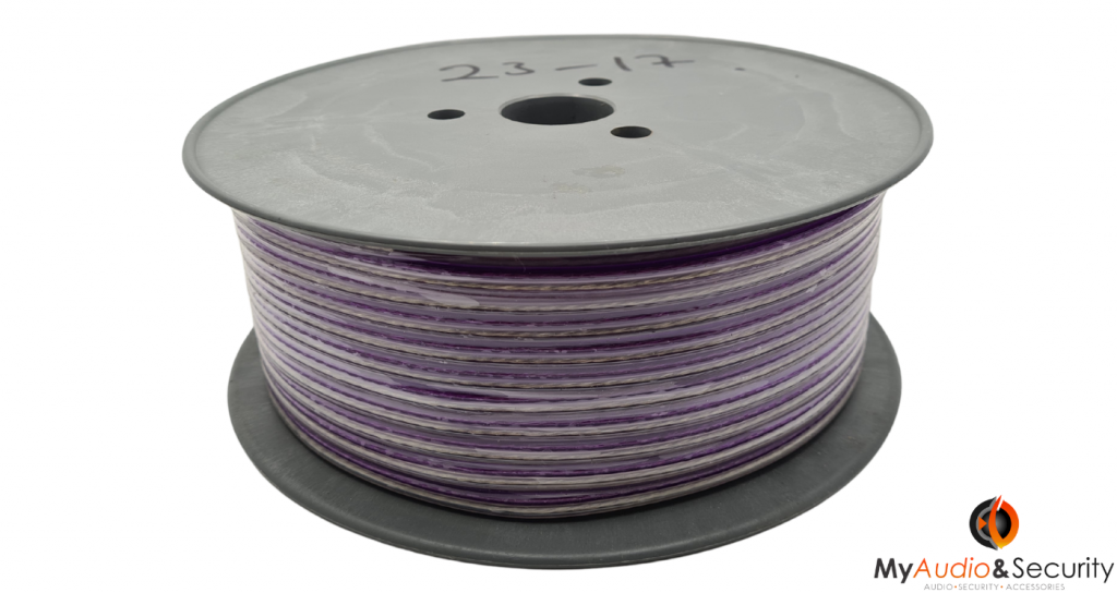 AMP KITS AND CABLES Archives - My Audio & Security